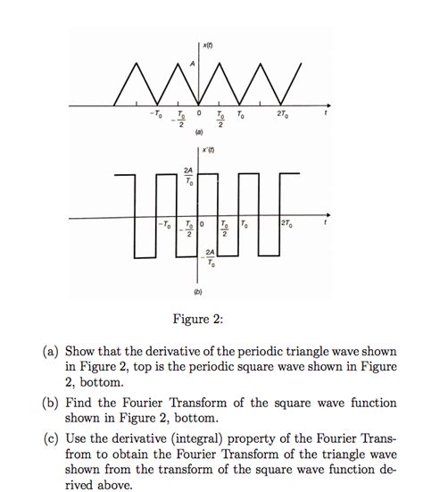 Solved Xt 2a 2t 2a Figure 2 A Show That The Derivative