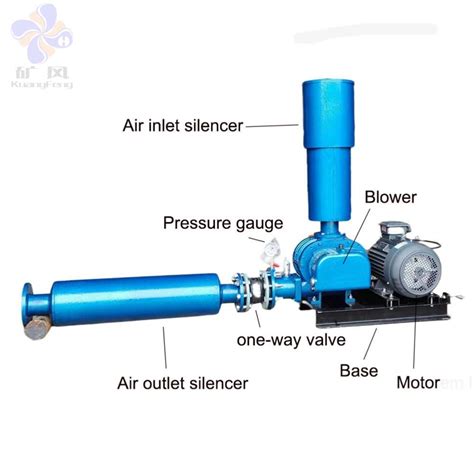 Stainless Steel Roots Rotary 10hp Three Lobe Industrial Root Blower