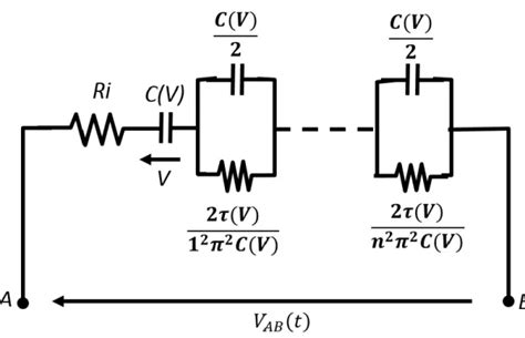 従来のスーパーキャパシタモデル 提案するリチウムイオンキャパシタモデルと充電器 放電器のモデル