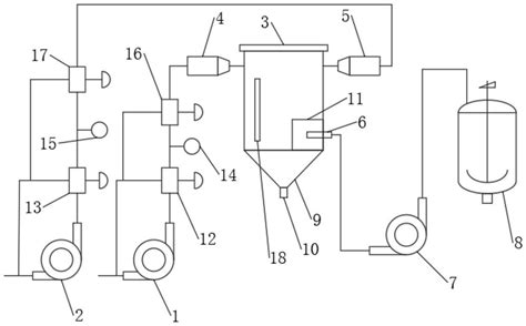 High Speed Centrifugal Atomization Combined Alcohol Precipitation