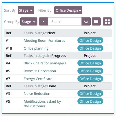 Odoo Website Project Kanban View WebKul Odoo Website Project Kanban View WebKul
