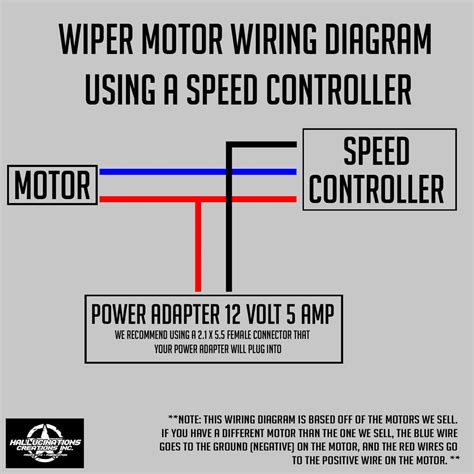 Hallucinations Creations Inc — Wiper Motor Speed Controller