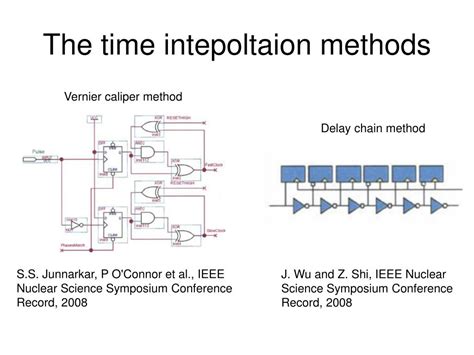 Ppt High Resolution Tdc Based On Fpga For Tof Measurement Powerpoint Presentation Id