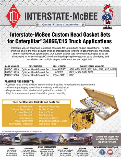 Cat Flyer Customgasketsets Interstate Mcbee