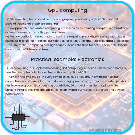 Gpu Computing Accelerate Analysis Enhance Simulation And Boost Research