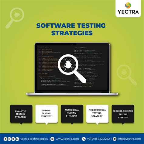 Yectra Technologies On Linkedin Software Softwaretesting