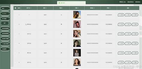 Springboot毕设 酒店管理系统程序论文 Csdn博客