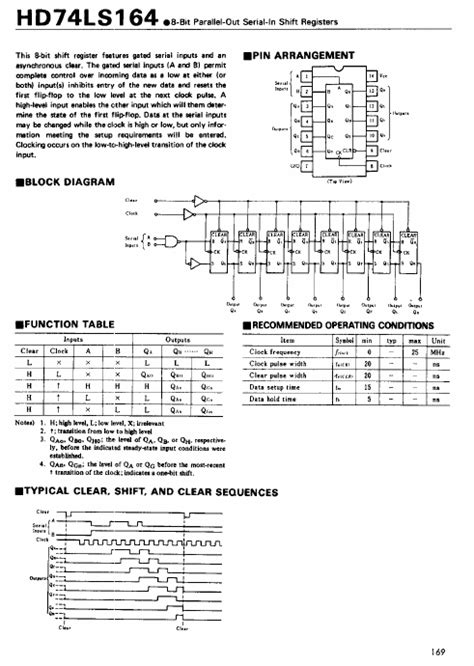 74ls164 Datasheet 74ls164hitachisemiconductorpdf 8 Bit Parallel
