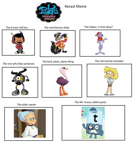 My Foster Home Imaginary Friends Cast Meme By Darina3 On Deviantart