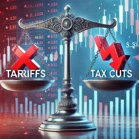 Taxreform Useconomy Tariffs Economicgrowth Businessandtaxes