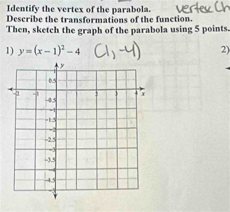 Solved Identify The Vertex Of The Parabola Describe The Transformations Of The Function Then