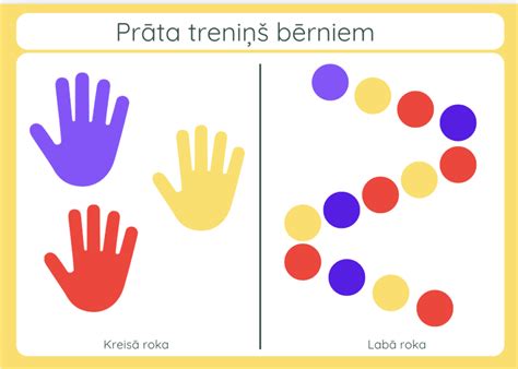 Klases Stunda Mācību Materiāli