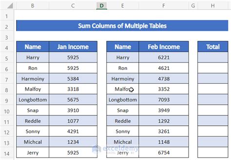 How To Sum Columns In Excel Table Methods ExcelDemy