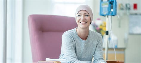 Car T Cell Therapy For Cll Cancerfax