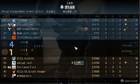 Csgo经济系统详解 武库通行证上线 Csgo官方网站 反恐精英：全球攻势