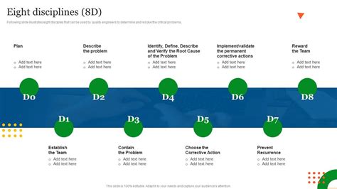 Eight Disciplines 8d Qcp Templates Set 1 Ppt Powerpoint Presentation