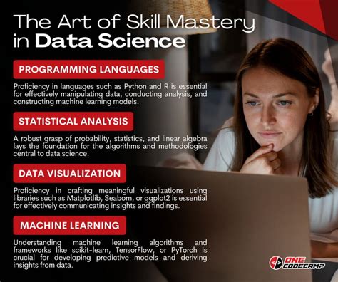 Onecodecamp On Linkedin Codingbootcamps Programmingcourses Learntocode Webdevelopment