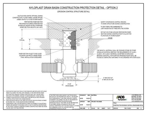 Nyloplast Basins Stormwater
