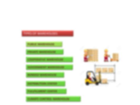 Solution What Is Warehouse Studypool