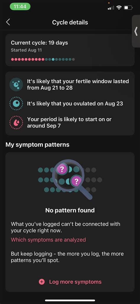 How To Track Ovulation R Tryingtoconceive