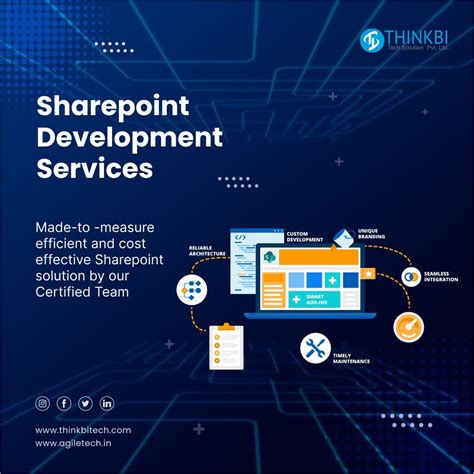 Thinkbitech Sharepoint Microsoft Sharepointdevelopment