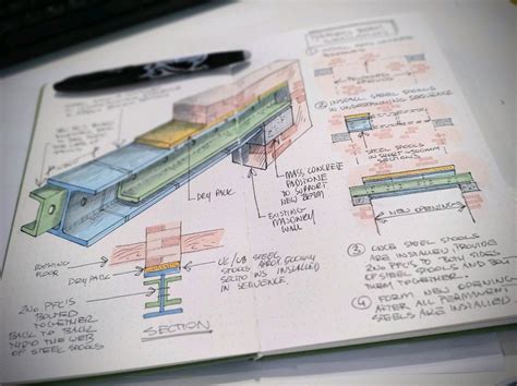 Jakub Nowikowski Msc Mistructe On Linkedin Engineering