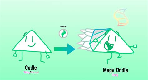 Oodle Mega Evolves By Rrb Official On Deviantart