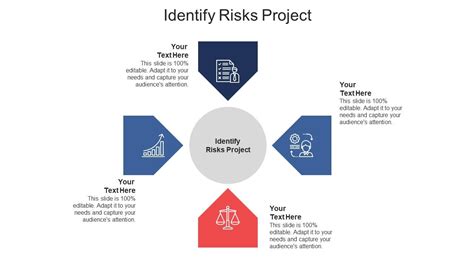 Identify Risks Project Ppt Powerpoint Presentation Pictures Example Topics Cpb Presentation