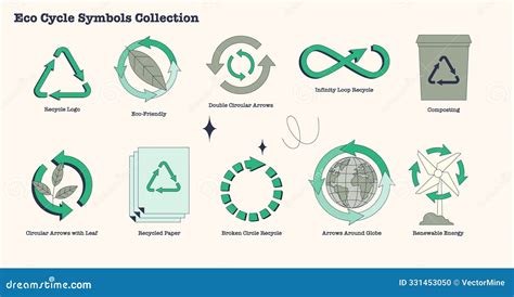 Eco Cycle Symbols With Green Arrows In Circle Tiny Neubrutalism Collection Vector Illustration