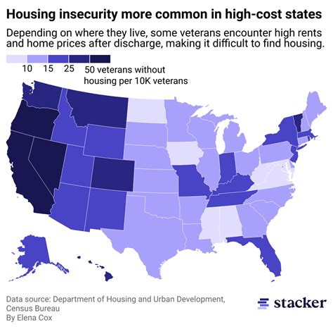 Veteran Homelessness Is On The Rise Despite Government Efforts—heres