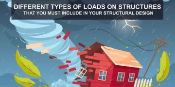 Different Types Of Loads On Structures That You Must Include In Your