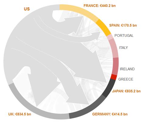 Graphics How Is This Dynamic Plot Possible With Mathematica Stack