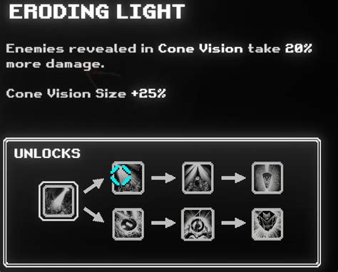 Eroding Light Disfigure Wiki Fandom