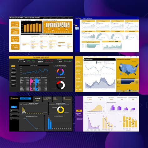 20 Power Bi Dashboard Template Bundle Creativerino