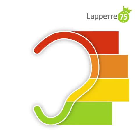 Headoffice On Linkedin Good Hearing Is Important Luckily The