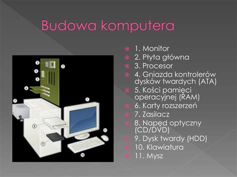 Ppt Budowa Komputera Powerpoint Presentation Free Download Id4393664