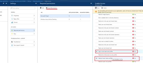 Microsoft Graph Api To Retrieve Access Token Stack Overflow