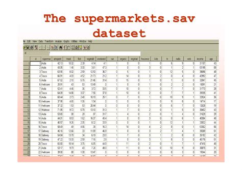 Spss Tutorial Cluster Analysis Pdf