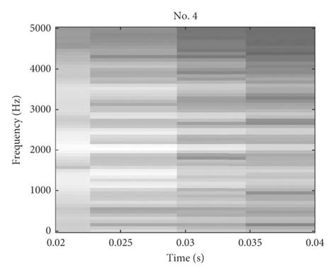 The Corresponding Grayscale Spectrogram For 4 Kinds Of Anchorage Models