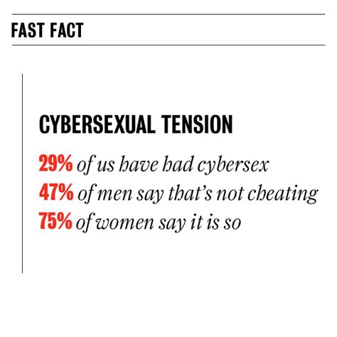 Toronto Sex Poll The Titillating Results Of Our Peek Into The Citys
