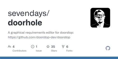 Github Sevendaysdoorhole A Graphical Requirements Editor For Doorstop
