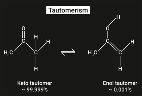Tautomerization Explained Keto Enol And Other Common Types