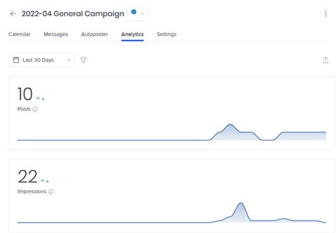 Campaign Analytics Click Support