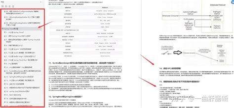2024 年最新版java面试题及答案整理（纯干货，超详细） csdn博客