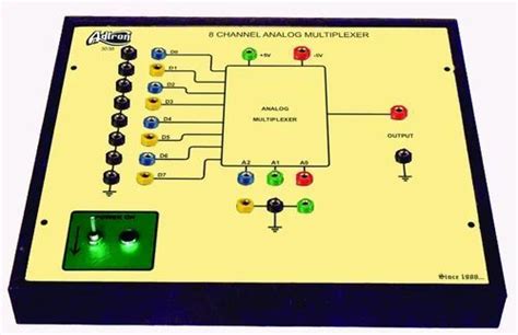 Analog Multiplexer At 850000 Inr In Mumbai Maharashtra Advance