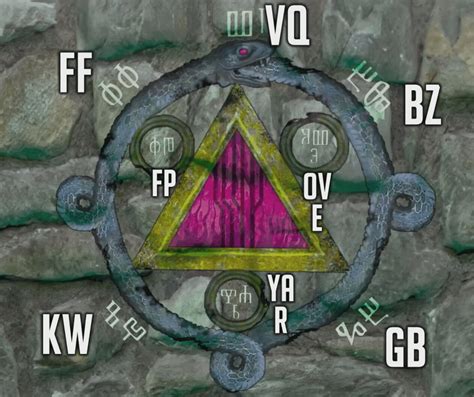 Witcher 3 Ouroboros Meditation R Ff06b5