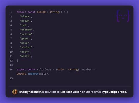 Shelbyneilsmiths Solution For Resistor Color In Typescript On Exercism