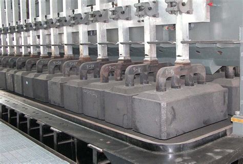 China Aug Anode Material Production Up 3 Mom