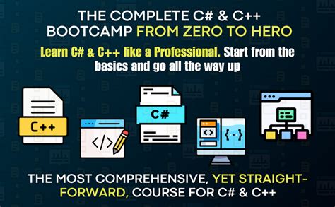 C And C 5 Books In 1 The 1 Coding Course From Beginner To Advanced