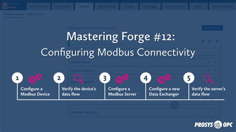 Modbus Forge Industrialautomation Techtutorial Opcua